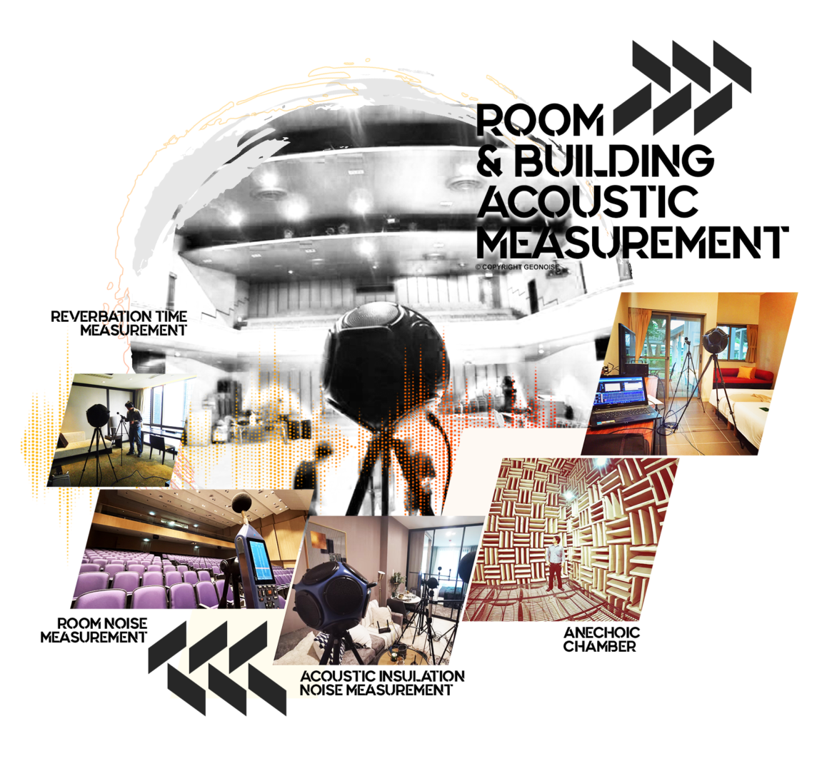 Building and Room Acoustics – Geonoise Indonesia